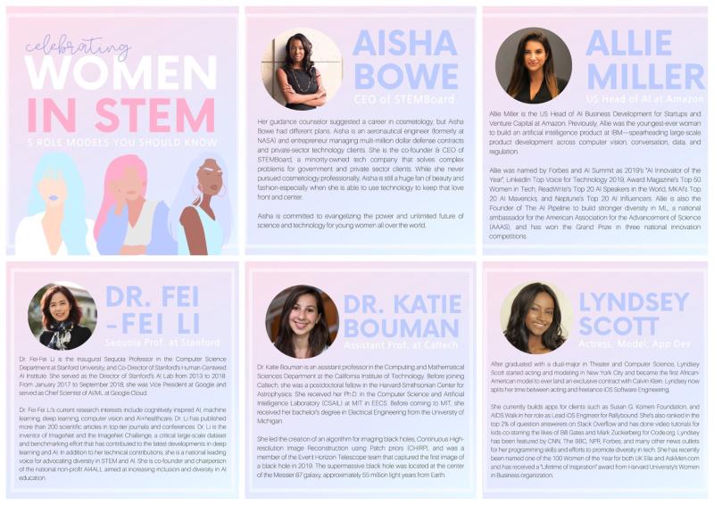 Allie K. Miller on LinkedIn: #womenintech | 91 comments Allie K. Miller on LinkedIn: #womenintech | 91 comments