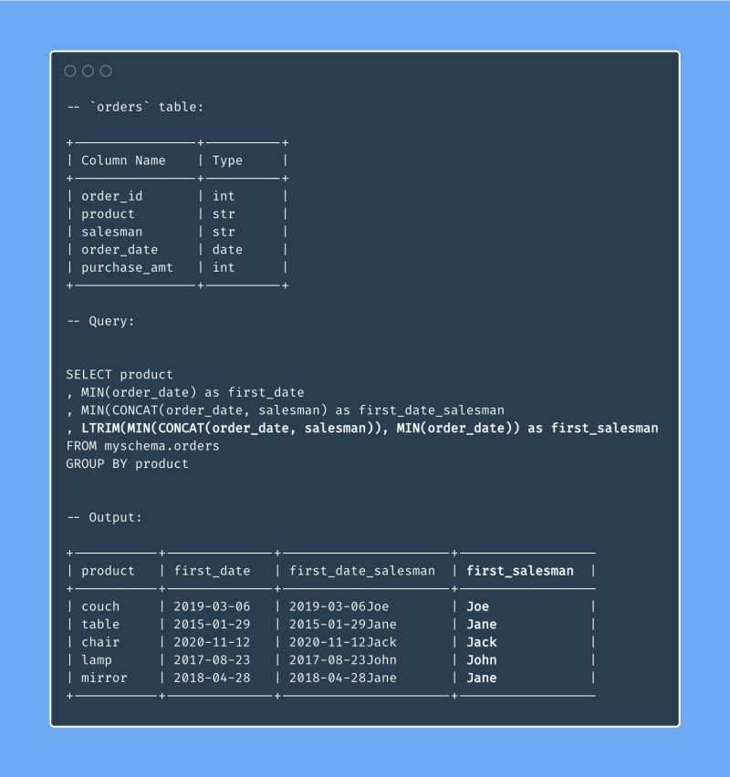 Megan Lieu on LinkedIn: #SQL #coding #datascience | 213 comments Megan Lieu on LinkedIn: #SQL #coding #datascience | 213 comments