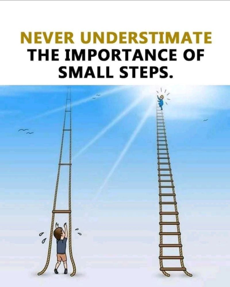 Stijn Van calster posted on LinkedIn Stijn Van calster posted on LinkedIn