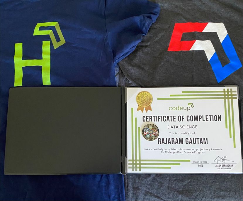 Rajaram Gautam on LinkedIn: Data Science, Certificate of Completion ... Rajaram Gautam on LinkedIn: Data Science, Certificate of Completion ...
