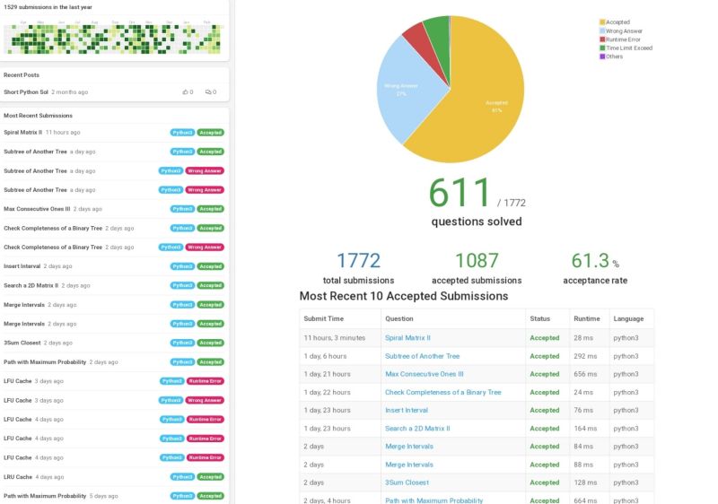 Sahil Srivastava on LinkedIn: #leetcode #datastructures #algorithms ... Sahil Srivastava on LinkedIn: #leetcode #datastructures #algorithms ...