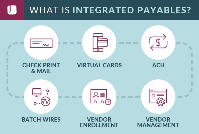 Rob Hogan on LinkedIn: Streamline your payables process with Integrated ... Rob Hogan on LinkedIn: Streamline your payables process with Integrated ...