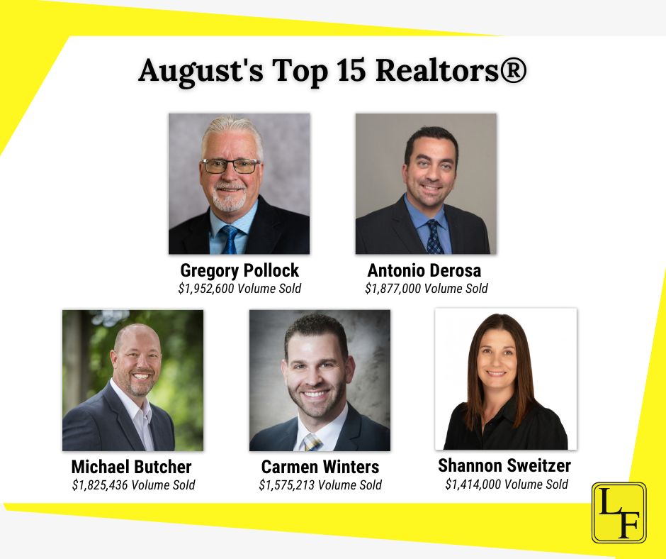 Lewith & Freeman Real Estate on LinkedIn: Congratulations to our Top 15 ... Lewith & Freeman Real Estate on LinkedIn: Congratulations to our Top 15 ...