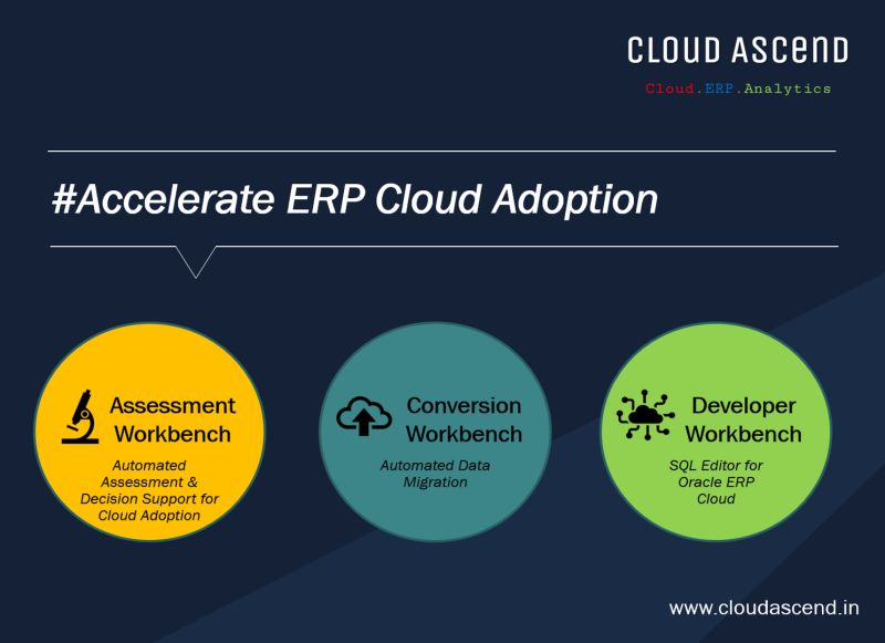 Manish Tiwari on LinkedIn: #oracle #cloud #azure Manish Tiwari on LinkedIn: #oracle #cloud #azure