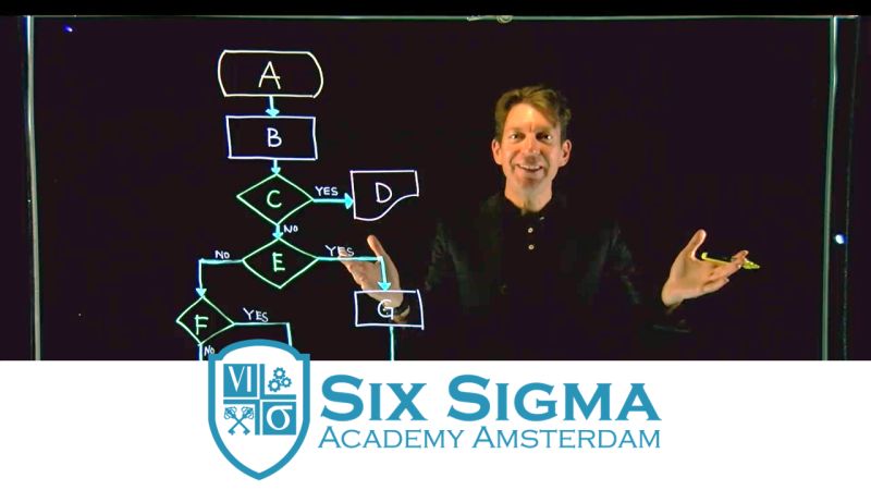 Six Sigma Academy Amsterdam on LinkedIn: Hi there! We have a new course ... Six Sigma Academy Amsterdam on LinkedIn: Hi there! We have a new course ...