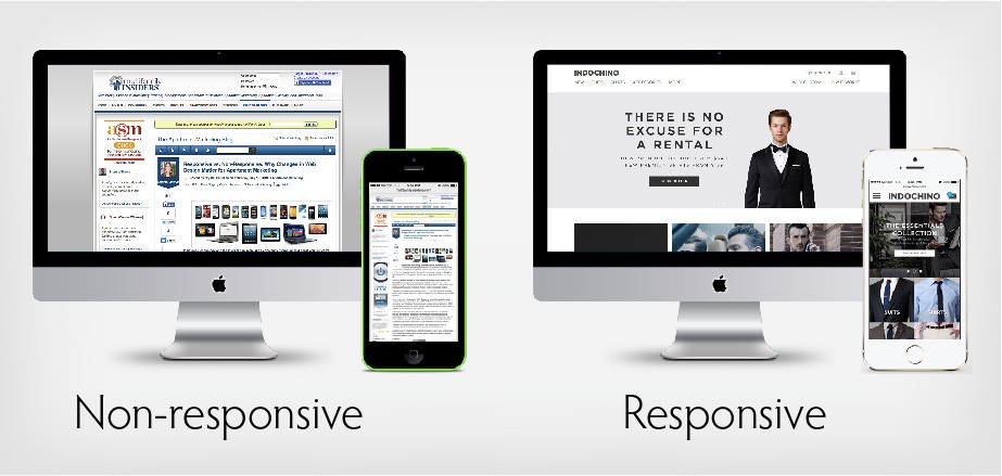 Responsive vs Non-Responsive website design Responsive vs Non-Responsive website design