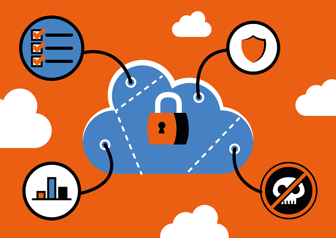 Security design principles, attacks, regulations, and risk reduction Security design principles, attacks, regulations, and risk reduction
