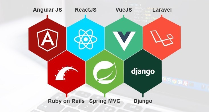 Best Web Development Frameworks Comparison Best Web Development Frameworks Comparison