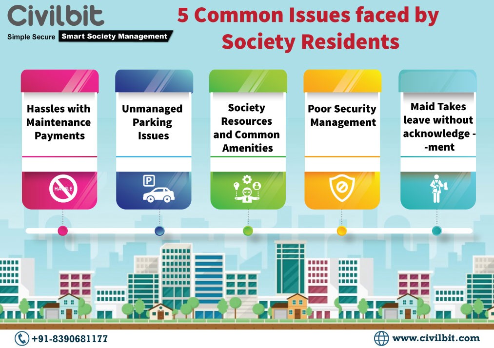 Top 5 Common Problems in Gated Communities and How Civilbit fixes such ... Top 5 Common Problems in Gated Communities and How Civilbit fixes such ...