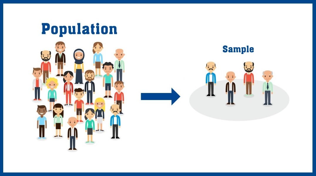 Difference Between Sample And Sampling Method - Design Talk Difference Between Sample And Sampling Method - Design Talk