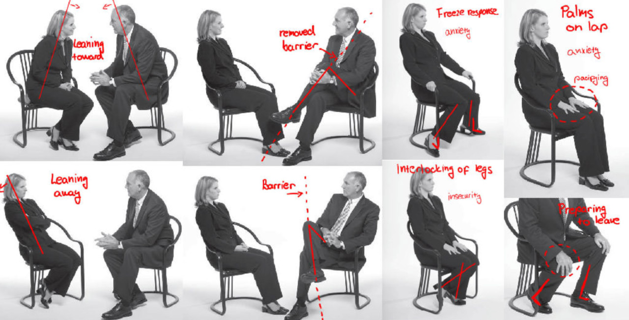 Benefits of body language Benefits of body language