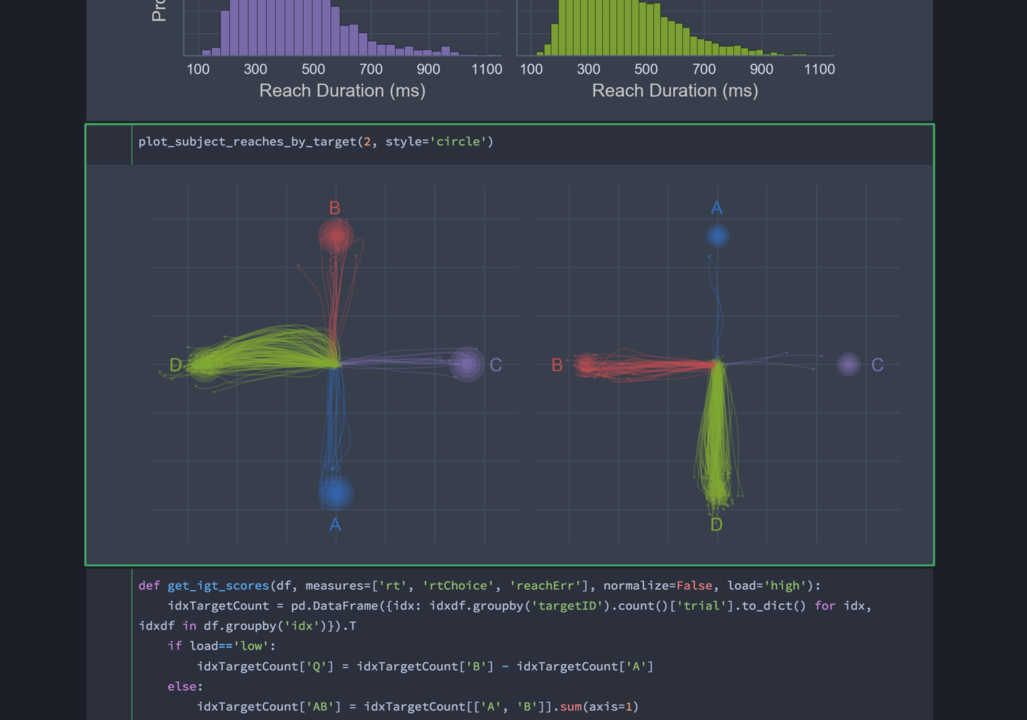 How to use Dark Mode in Jupyter Notebook How to use Dark Mode in Jupyter Notebook