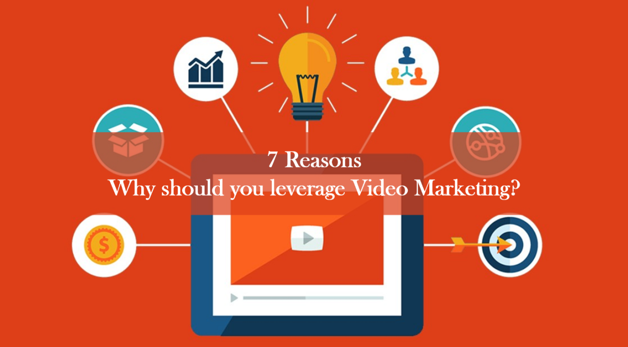 7 Powerful Reasons Why You Need to Use Video in Modern Day Marketing 7 Powerful Reasons Why You Need to Use Video in Modern Day Marketing
