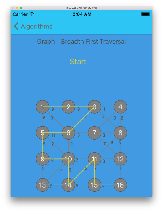 Graph Traversal algorithm Graph Traversal algorithm