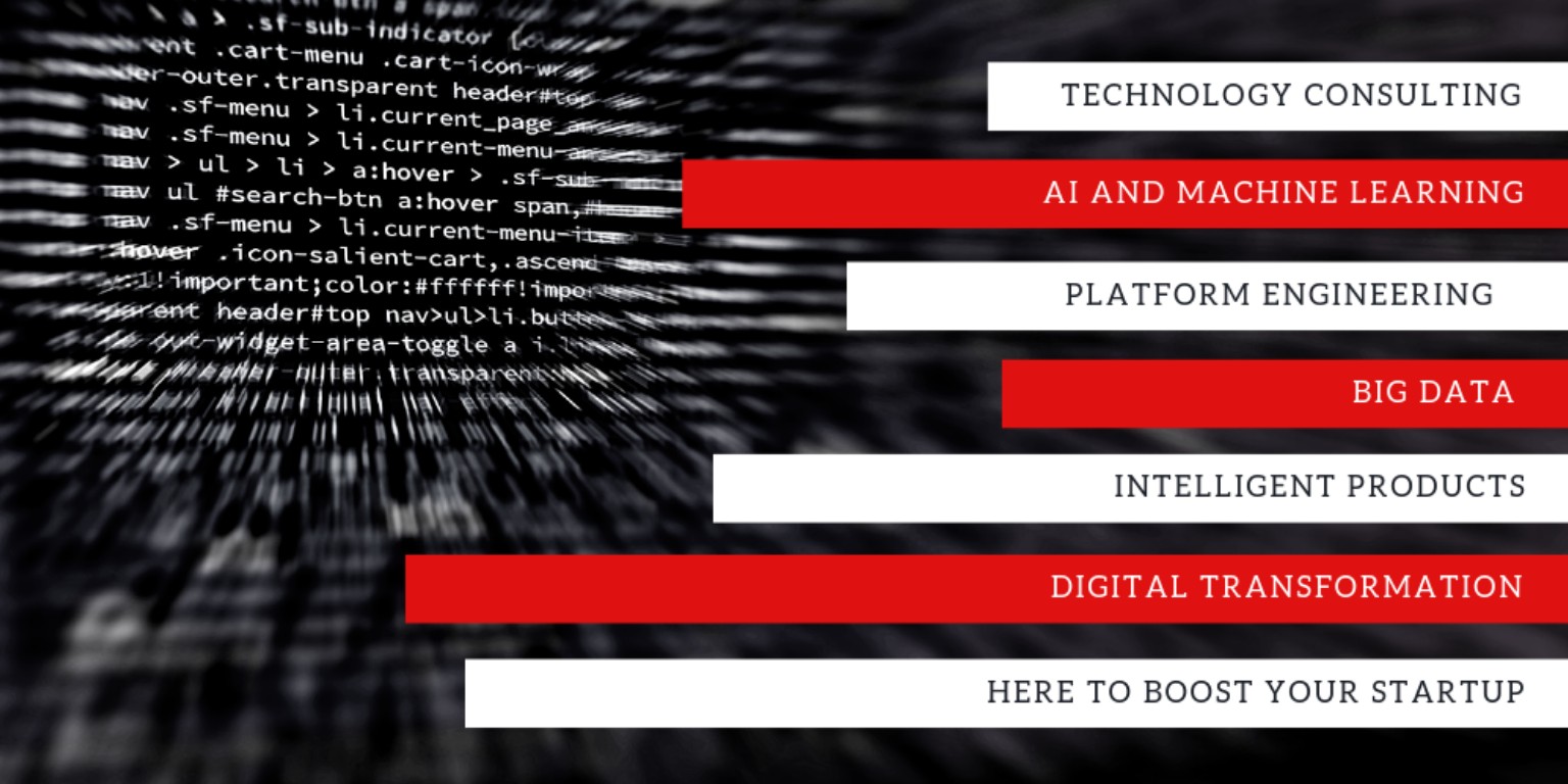 FullThrottle Labs | LinkedIn FullThrottle Labs | LinkedIn