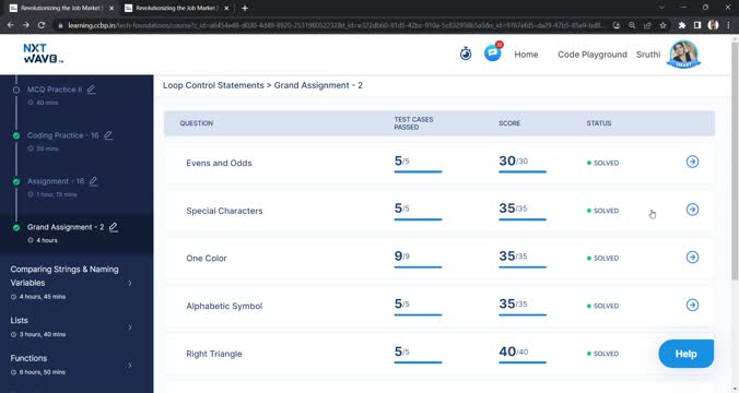 Sruthi Ravuri on LinkedIn: #ccbp #ccbpian #ccbpacademy #python #coding ... Sruthi Ravuri on LinkedIn: #ccbp #ccbpian #ccbpacademy #python #coding ...