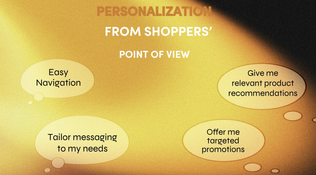 Avex E-commerce on LinkedIn: Personalization from Shoppers' POV Avex E-commerce on LinkedIn: Personalization from Shoppers' POV