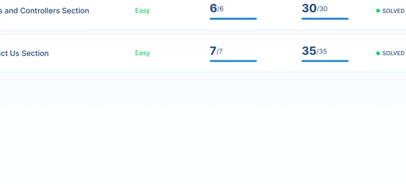 Vasanthi Bharani on LinkedIn: #day5 #nxtwave #ccbp #html #css # ... Vasanthi Bharani on LinkedIn: #day5 #nxtwave #ccbp #html #css # ...