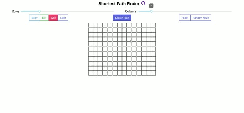 Sadanand Pai on LinkedIn: #reactjs #algorithm #datastructures # ... Sadanand Pai on LinkedIn: #reactjs #algorithm #datastructures # ...
