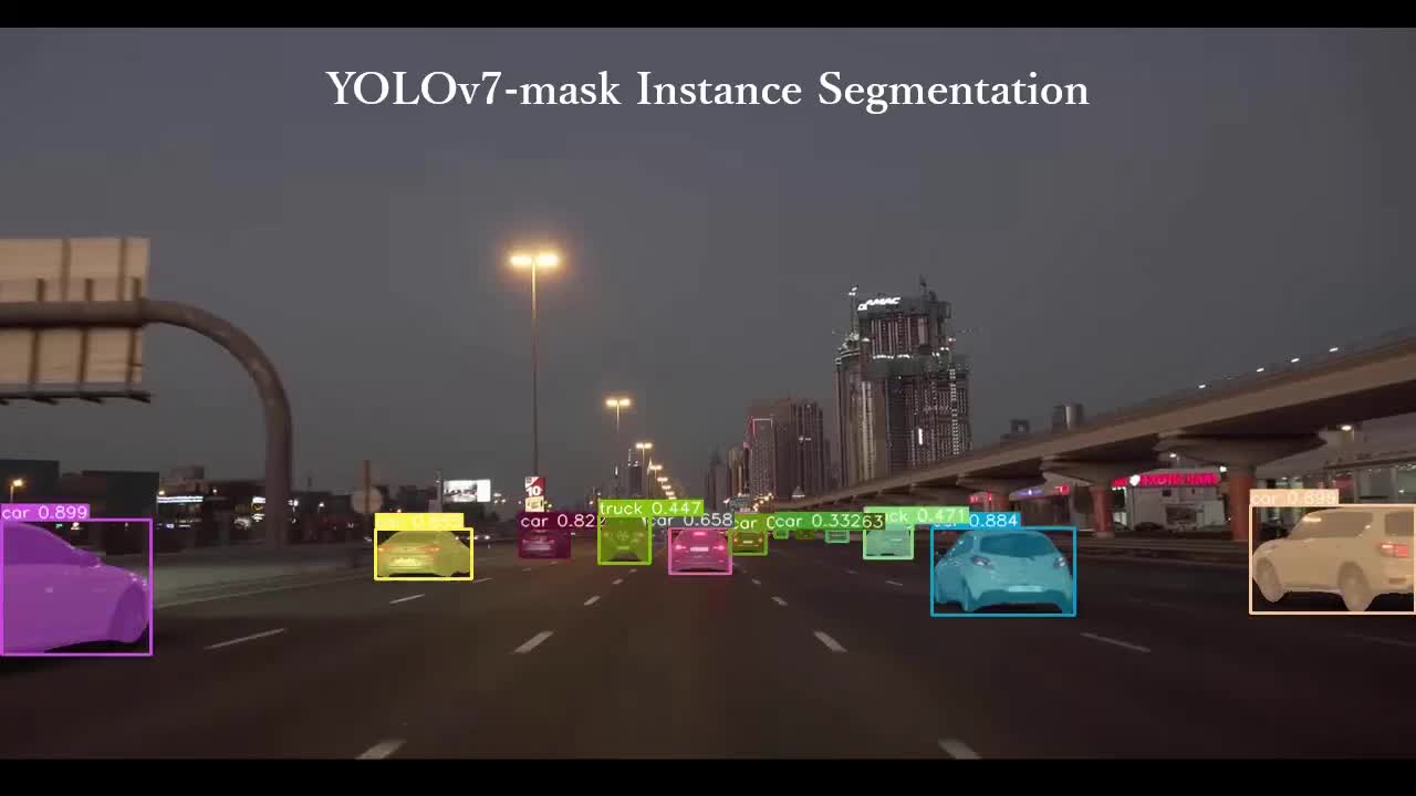 LinkedIn ɢᴀʀʏ ᴛsᴬᴵ 페이지: #instancesegmentation #yolov7 #yolo | 댓글 15 LinkedIn ɢᴀʀʏ ᴛsᴬᴵ 페이지: #instancesegmentation #yolov7 #yolo | 댓글 15