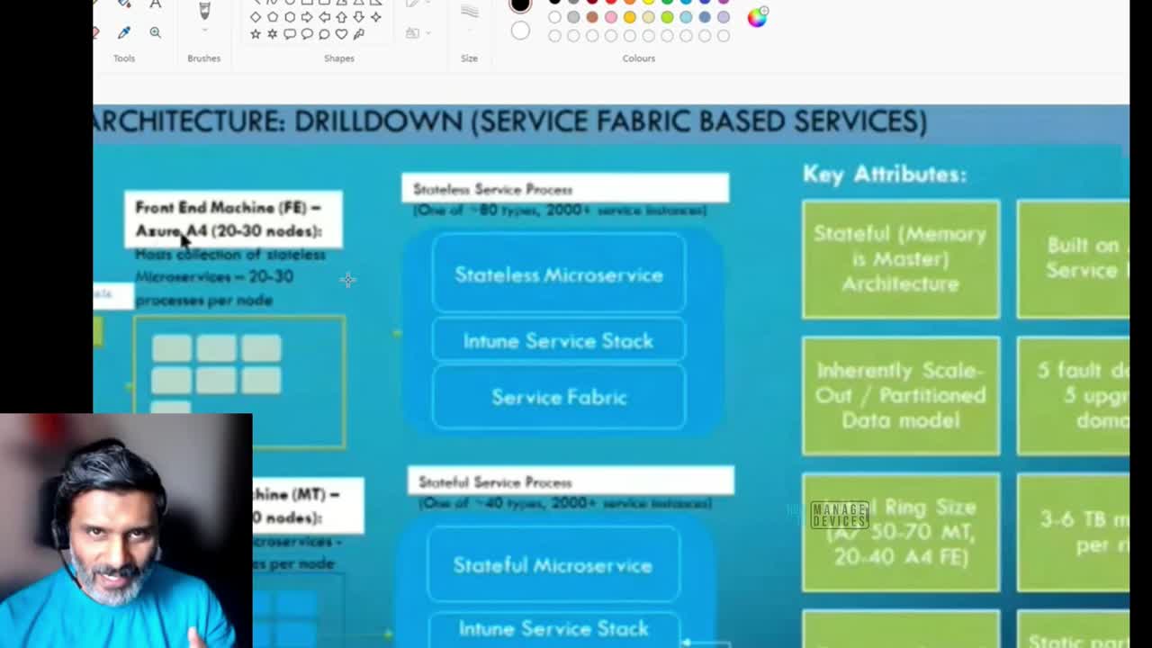 Anoop Nair en LinkedIn: #SCCM #ConfigMgr #MEMCM Anoop Nair en LinkedIn: #SCCM #ConfigMgr #MEMCM
