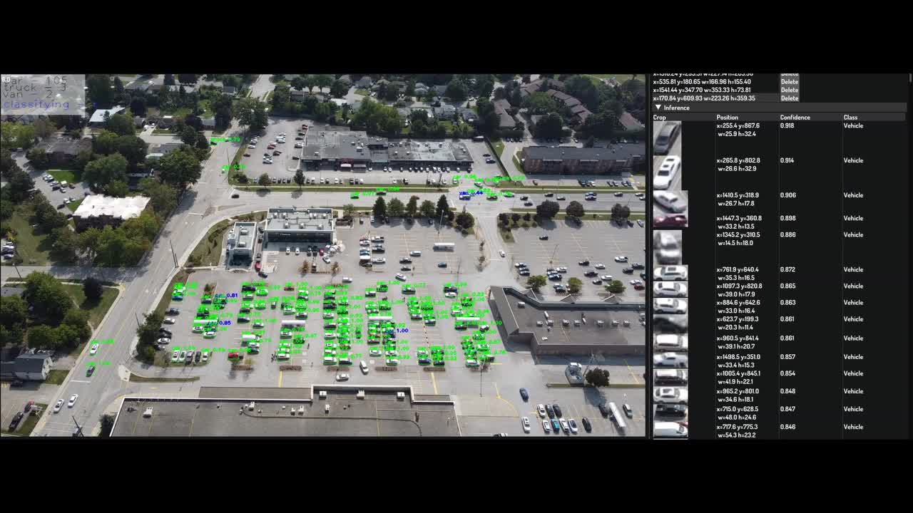 Ted Strazimiri on LinkedIn: #parking #traffic #drones Ted Strazimiri on LinkedIn: #parking #traffic #drones