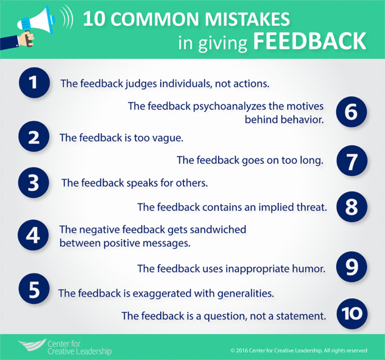 10 Common Mistakes in Giving Feedback 10 Common Mistakes in Giving Feedback
