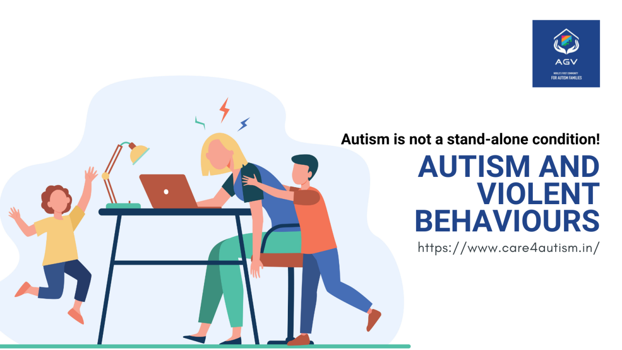 Autism and Violent behaviours Autism and Violent behaviours