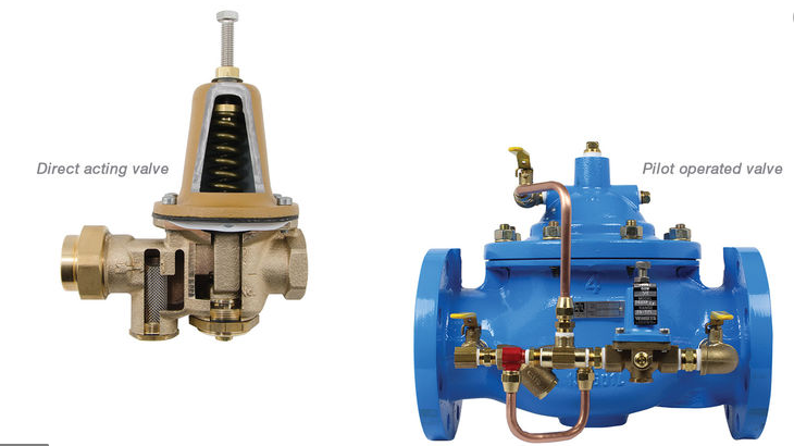 Basics of Pressure Reducing Valves (PRV) Basics of Pressure Reducing Valves (PRV)