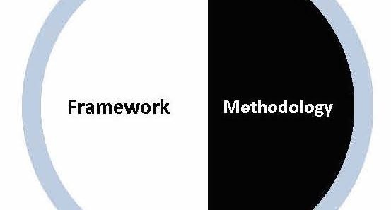 What is The Difference Between Methodology and Framework? What is The Difference Between Methodology and Framework?