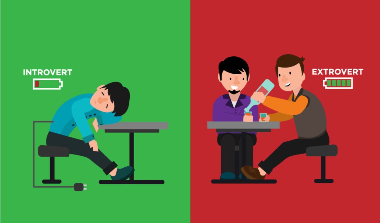 Who Performs Better At Work, Introverts Or Extroverts? Who Performs Better At Work, Introverts Or Extroverts?