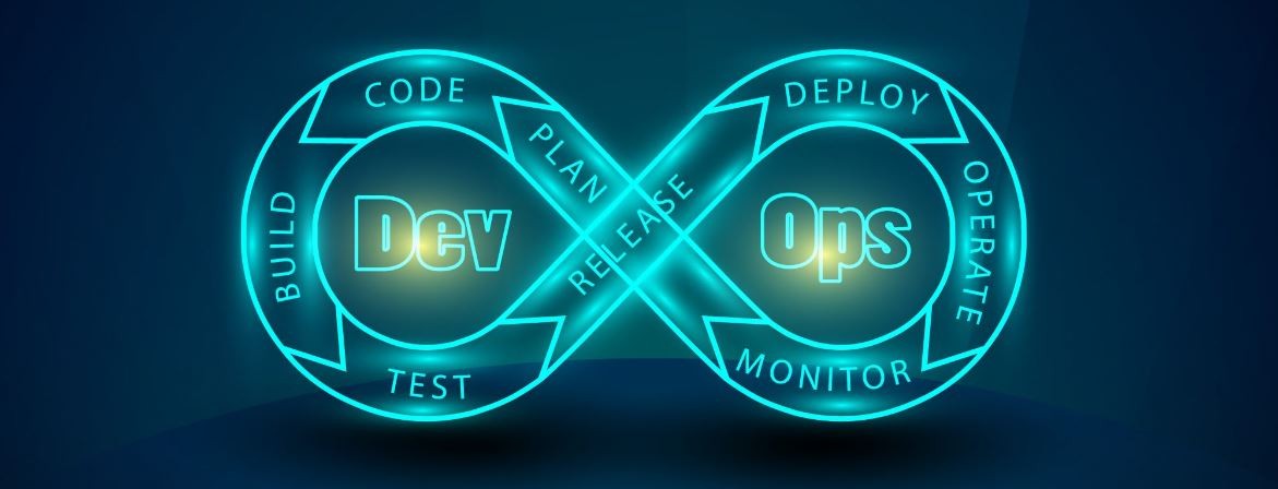 Devops Project : integrating Docker, Jenkins, git, github Devops Project : integrating Docker, Jenkins, git, github