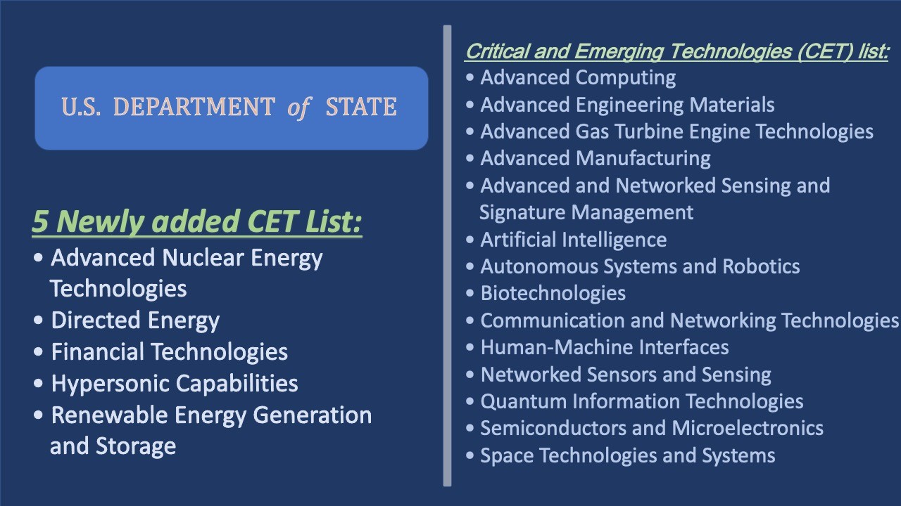 USA updated Critical and Emerging Technologies (CET) list: USA updated Critical and Emerging Technologies (CET) list: