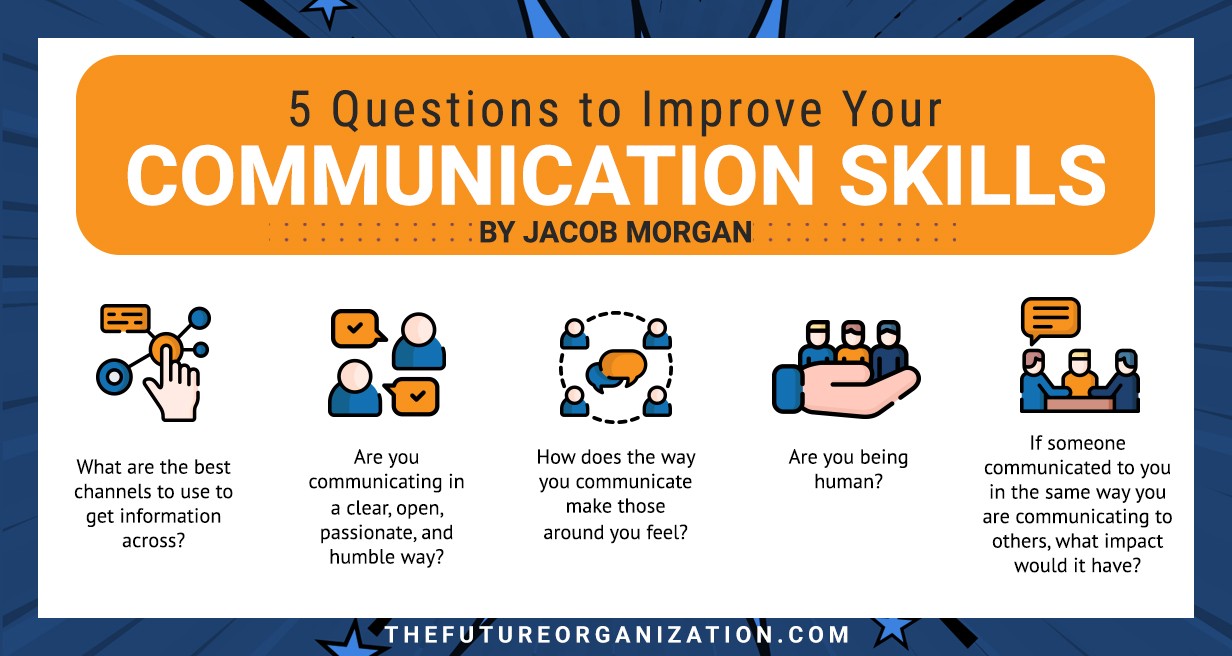 5 Questions To Improve Your Communication Skills 5 Questions To Improve Your Communication Skills