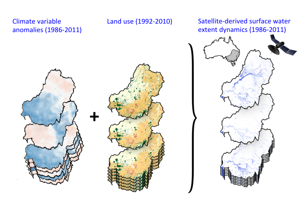 Spatiotemporal patterns and effects of climate and land use on surface ... Spatiotemporal patterns and effects of climate and land use on surface ...