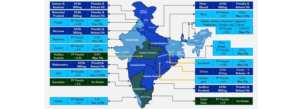 Chaitanya Sadhale on LinkedIn: What is Power Quality Monitoring ... Chaitanya Sadhale on LinkedIn: What is Power Quality Monitoring ...
