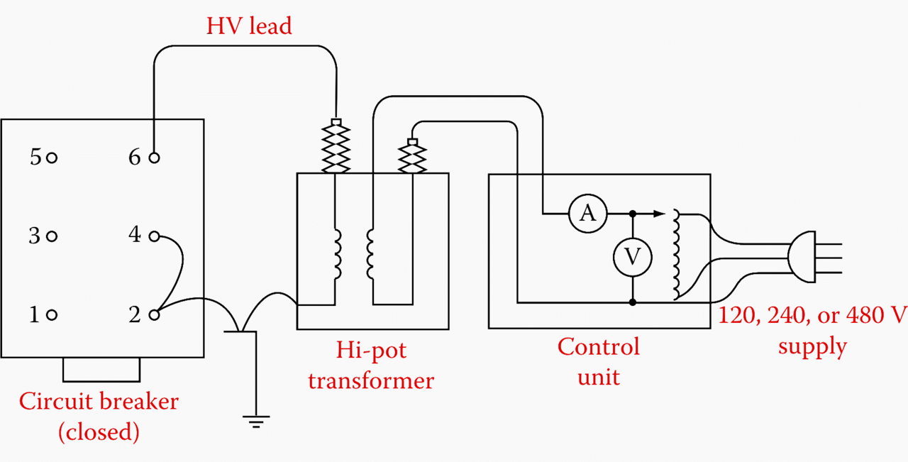#Hipot Test #high potential (high voltage) Test #Hipot Test #high potential (high voltage) Test