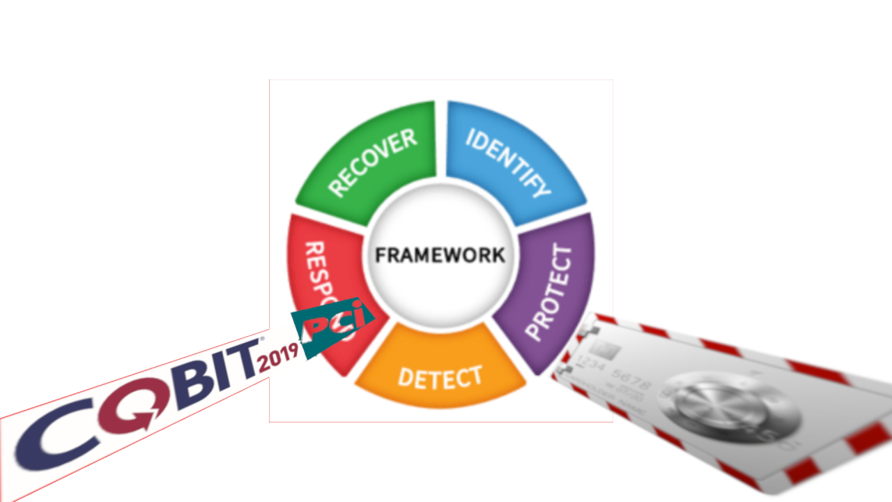 The Magnificent Seven: Implementing PCI DSS Using COBIT® 2019. The Magnificent Seven: Implementing PCI DSS Using COBIT® 2019.