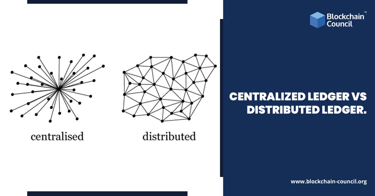 Distributed Ledger vs. Centralized Ledger Distributed Ledger vs. Centralized Ledger