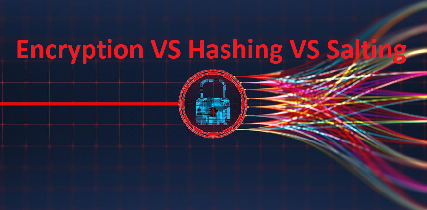 Encryption VS Hashing VS Salting Encryption VS Hashing VS Salting