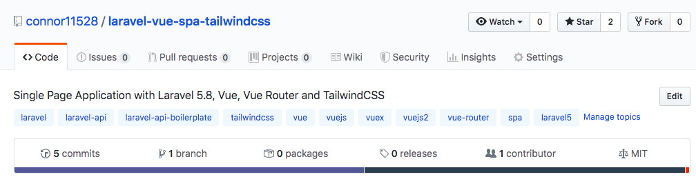 Build a Single Page Application with Laravel 5.8, Vue.js and Tailwind Build a Single Page Application with Laravel 5.8, Vue.js and Tailwind