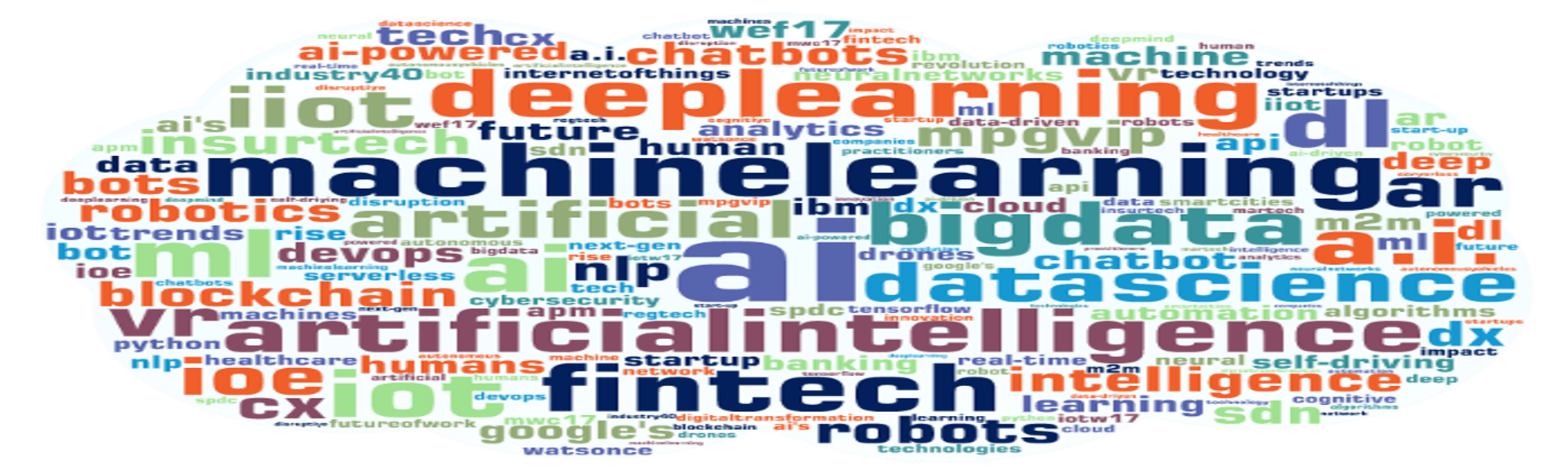 New Technology Buzzwords Explained New Technology Buzzwords Explained