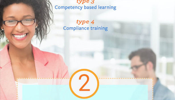 Trying Out Adapt—An Open-Source eLearning Authoring Tool for Producing ... Trying Out Adapt—An Open-Source eLearning Authoring Tool for Producing ...