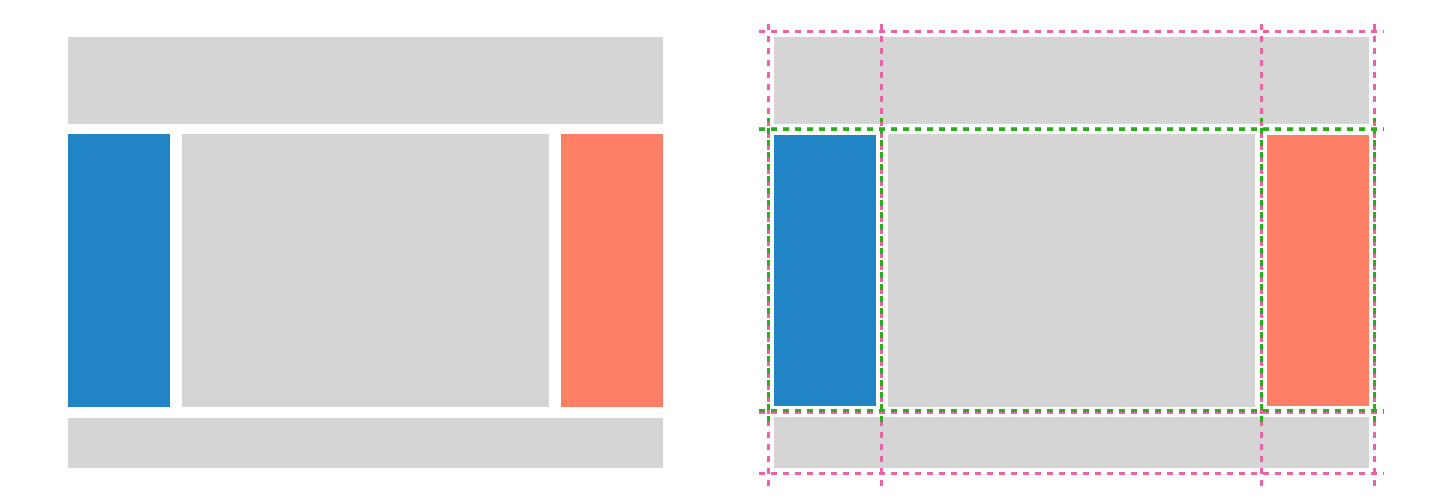 GRID PILE: Stacking CSS Grids for Impossible Layouts GRID PILE: Stacking CSS Grids for Impossible Layouts