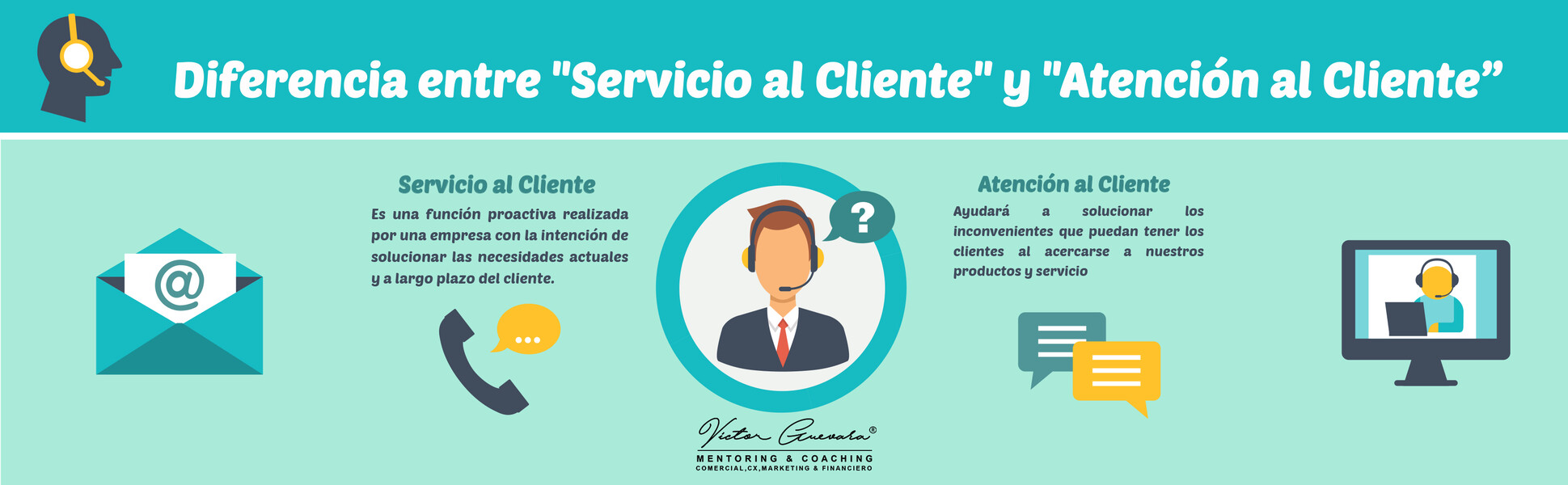¿Cuál es la diferencia entre ¿Cuál es la diferencia entre