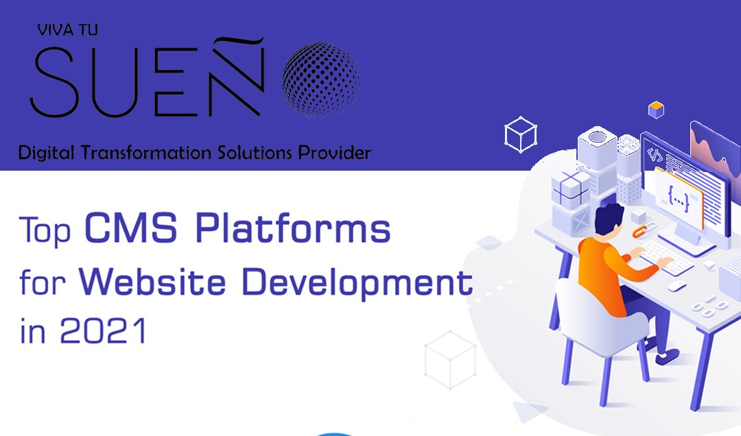 Top Content Management Systems suggested for 2021 Top Content Management Systems suggested for 2021