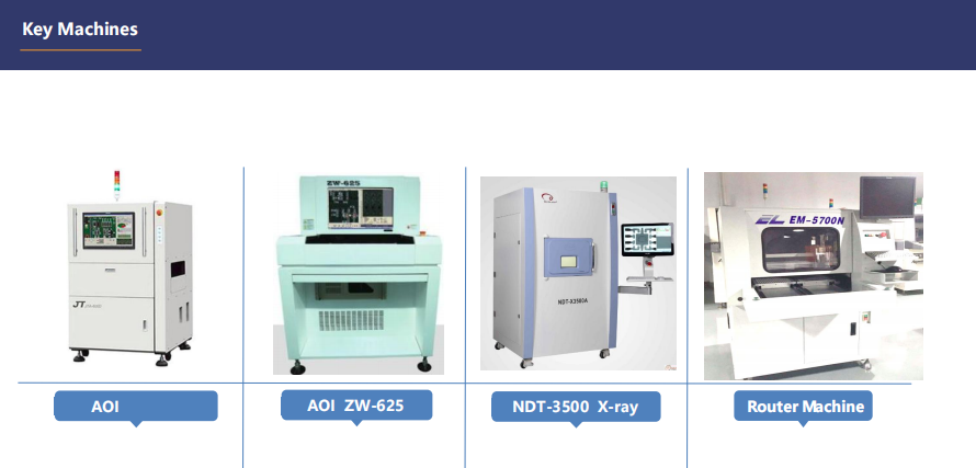 What is the difference between AOI and X-ray testing What is the difference between AOI and X-ray testing