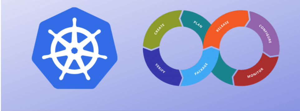 Role of Kubernetes in DevOps Role of Kubernetes in DevOps