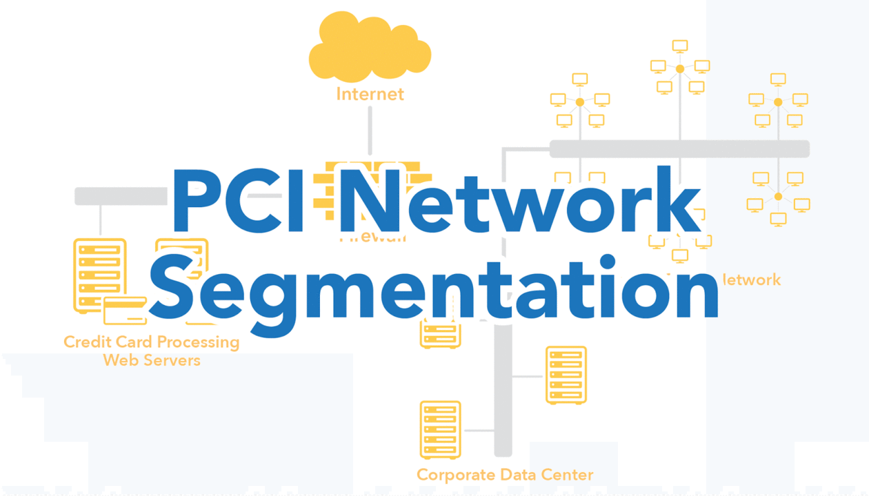 Creating a PCI-DSS Cardholder Data Flow Diagram Creating a PCI-DSS Cardholder Data Flow Diagram