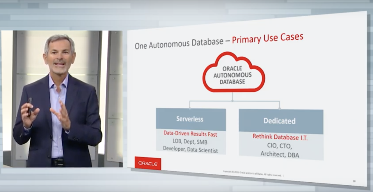 Oracle Autonomous Database Dedicated Oracle Autonomous Database Dedicated